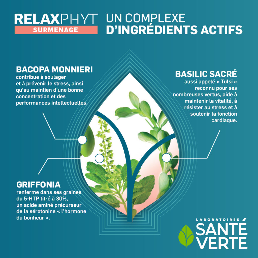 RELAXPHYT® Surmenage (20c) • Laboratoires Santé Verte